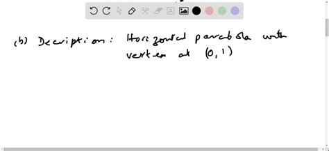 Solvedconsider The Following Parametric Equations A Eliminate The