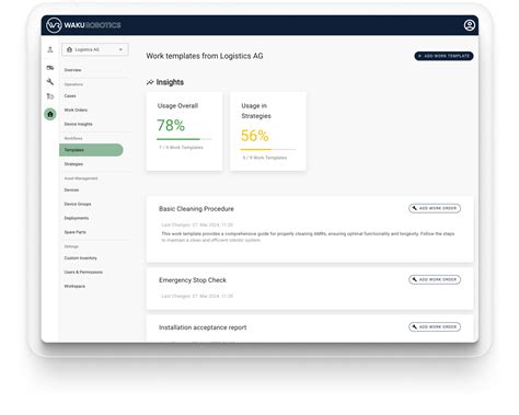 Keep Everything Under Control With The Quick Insights Of Waku Care