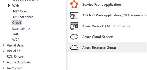 Deploying Aspnet Core App Services Using Azure Key Vault And Azure Resource Manager Templates