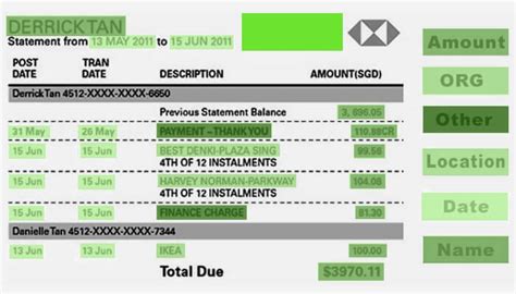 Named Entity Recognition NER NLP AI