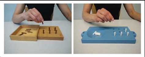 The Two Peg Test An Essential Technique For Accurate Measurement