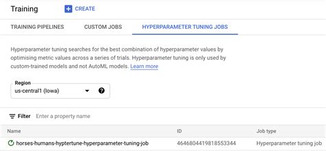 Vertex AI Hyperparameter Tuning Google Codelabs