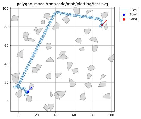 Polygon Based Environments Bench Mr