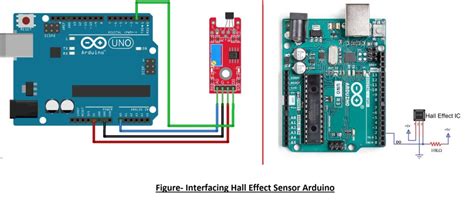 Hall Effect Sensor Hall Sensor The Instrument Guru
