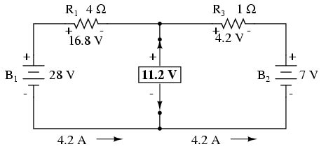 Thevenin S Theorem