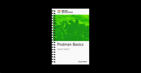 Podman Basics Cheat Sheet Red Hat Developer