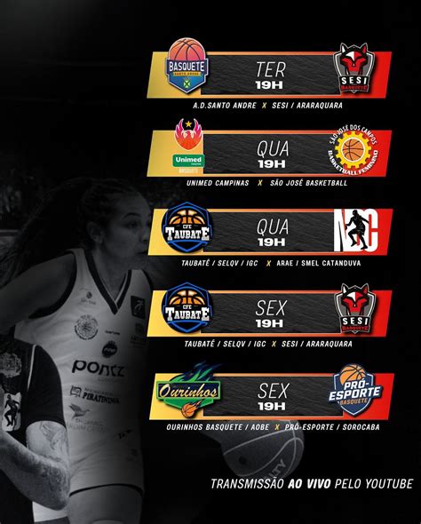 Federação Paulista Basketball Fpb Feliz Aniversário