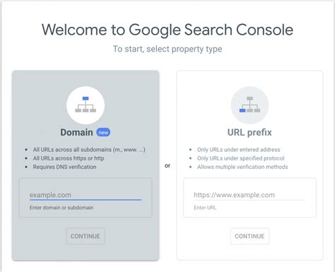 How To Find Submit Your Shopify Sitemap