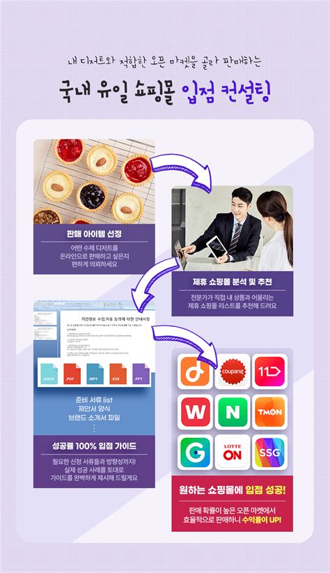 창업부업지원센터