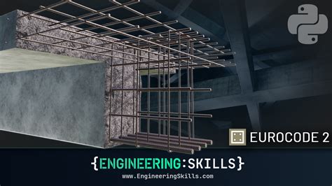 Fundamentals Of Reinforced Concrete Design To Eurocode 2