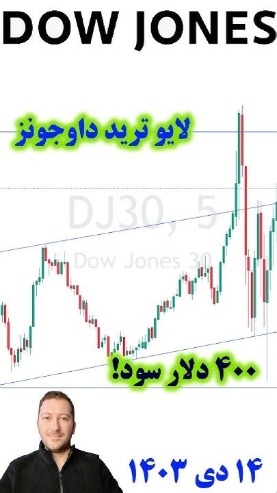 ‫لایو ترید نماد داوجونز Us30 با 400 سود در فیک بریک اوت داوجونز لایو ترید لایو ترید