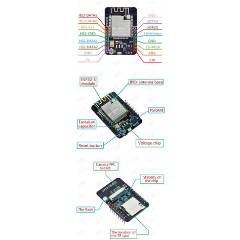 bảng mạch mô đun esp32 cam phát triển máy Ảnh ov2640 2mp bluetooth