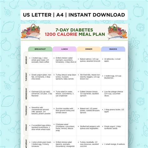 Diabetes Meal Plan Printable 7 Day 1200 Calorie Menu Low Glycemic