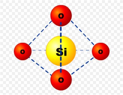Silicon Dioxide Glass Molecule Structure Png 760x633px Silicon