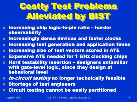 Ppt Lecture 25 Built In Self Testing Pattern Generation And Response Compaction Powerpoint