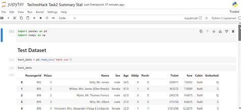 Aditya Date On Linkedin Statistics Dataanalysis Datascience R