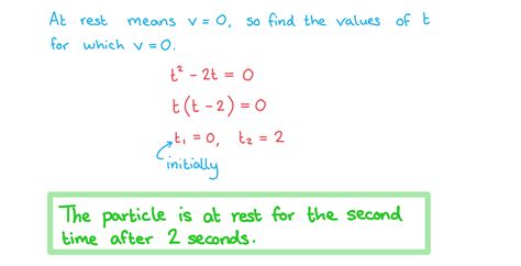 Intro To Differential Equations Edexcel A Level Further Maths Core Pure Revision Notes 2017