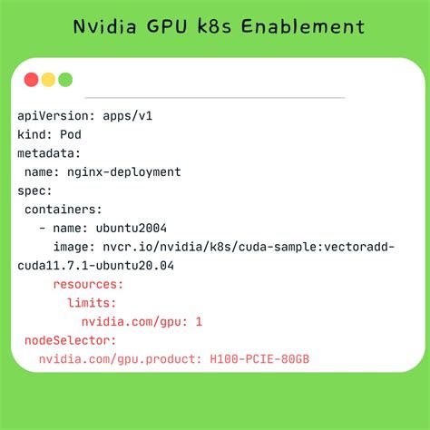 Michael Levan On Linkedin Kubernetes Devops Nvidia