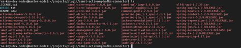 Reading Data From AMQP Protocal Using Strimzi Kafka Connector Issue