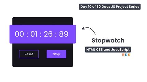Stopwatch In Html Css And Javascript Day 10 Of 30 Days Js Project Series Youtube