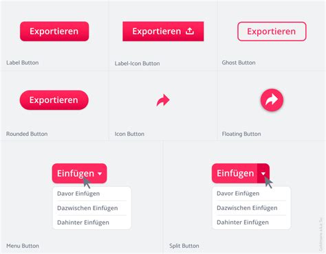 6 Regeln für perfektes Button Design Su Wiemer