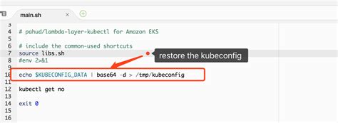 Cross Account Samples · Issue 3 · Aws Samplesaws Lambda Layer Kubectl