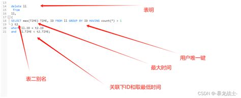 数据库重复数据，数据库去重 Csdn博客