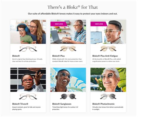 Zenni Glasses Transition Lenses At Max Nielsen Blog