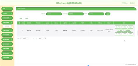 Springboot毕设项目基于springboot的车联网物流平台系统716li（javavuemybatismavenmysql）车联网 毕设 Csdn博客