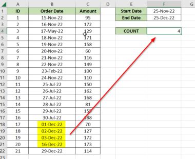 How To Use COUNTIFS With A Date Range In Excel Sheetaki