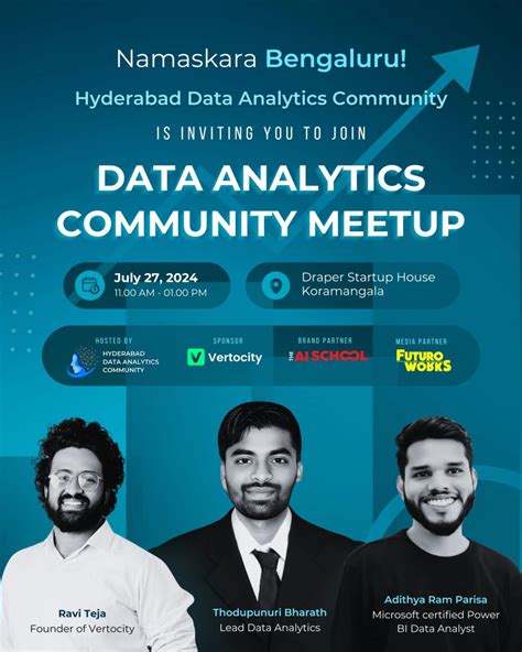 Thodupunuri Bharath On Linkedin Data Meetup Networking Dataanalytics