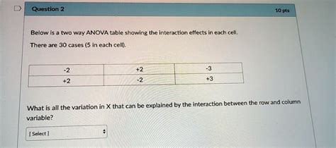 solved question 2 10 pts below is a two way anova table showing the interaction effects in each
