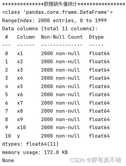 Python实现boa蝴蝶优化算法优化随机森林回归模型randomforestregressor算法项目实战元启发优化回归算法 Csdn博客