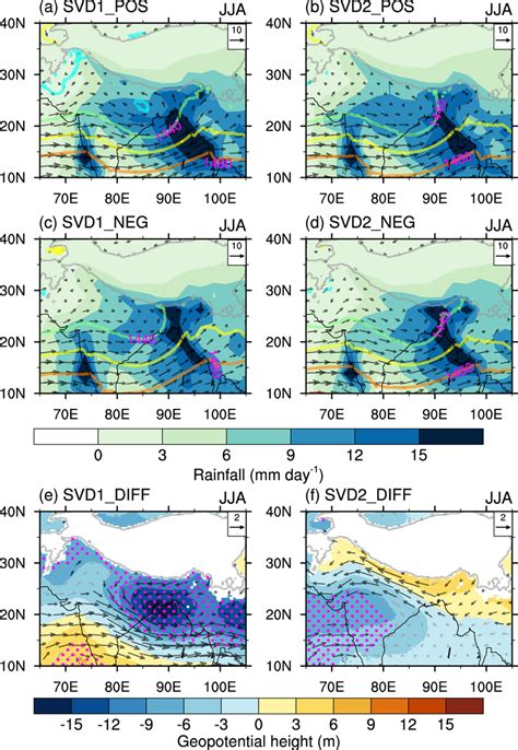 Atmospheric Processes Associated With The Two Leading Singular Value Download Scientific