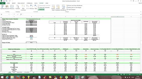 Financial Ratios Excel Template
