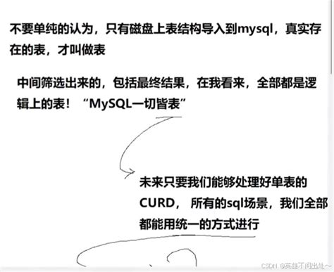 Mysql基本查询（二）mysql Update字段取min Csdn博客