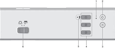 Control Panel Overview ADS ADS W ADS W