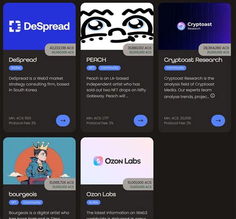 Access Protocol On Twitter We Added Tags On Which Of Our Products Creators On Access Protocol