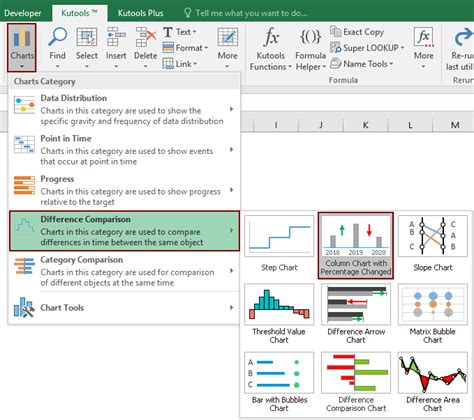 Kutools Excel Graphs Nimfamassive