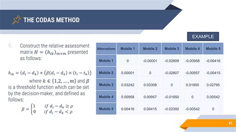 Training On Multi Criteria Decision Making Methods Pptx Physics Science