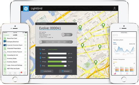Apple And IBM To Sell Business Optimized IPad And IPhone Devices KitGuru