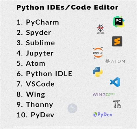 hanım eken on linkedin pythonprogramming pythondeveloper pythonprogramminglanguage…