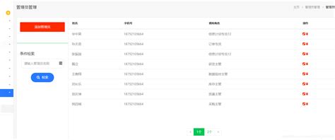 基于ssm框架的餐饮工业化管理系统 毕业设计（带源码带数据库）基于java Ssm的餐饮工业化管理系统的设计与开发毕业论文 Csdn博客