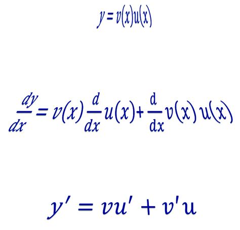 Product Rule Definition Math At Stephanie Clunie Blog