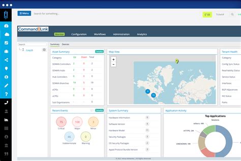 Commandlink Sd Wan Software 2025 Reviews Pricing And Demo