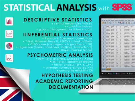 Descriptive And Inferential Statistical Analysis Of Your Data With Spss Upwork