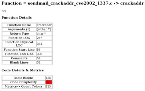 Cyber Intelligence Universe Simon Roses Femerling Blog