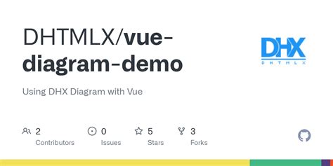 Github Dhtmlxvue Diagram Demo Using Dhx Diagram With Vue