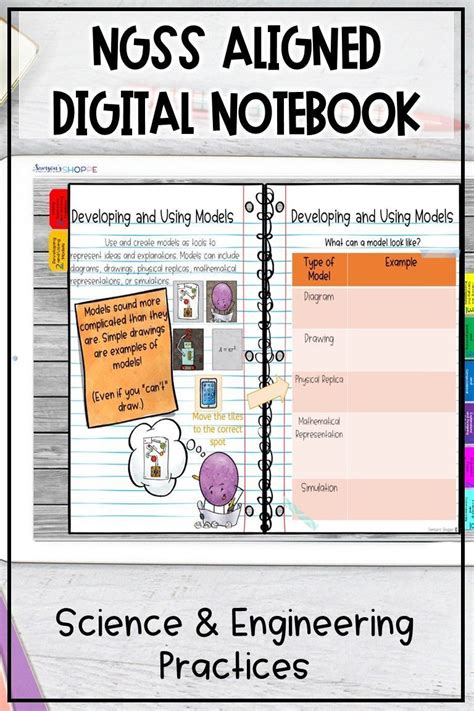 NGSS Science And Engineering Practices Activity Upper Elementary Science Science Skills