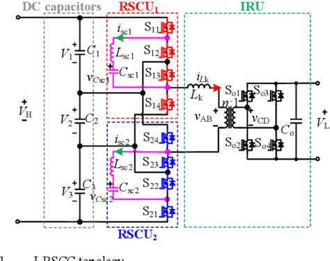 Figure 1 From Dual Phase Shift Control For Isolated Resonant Switched Capacitor Semantic Scholar